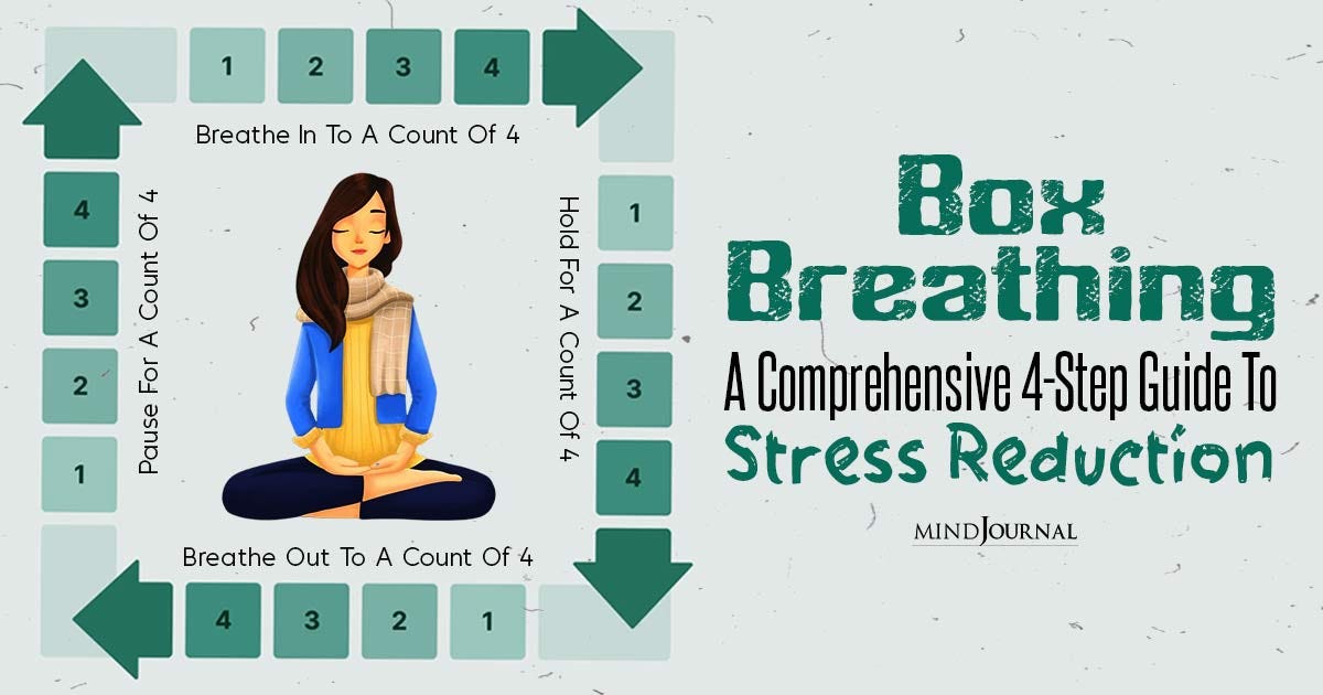 What is Box Breathing Technique: A Comprehensive 4-Step Guide to Stress ...