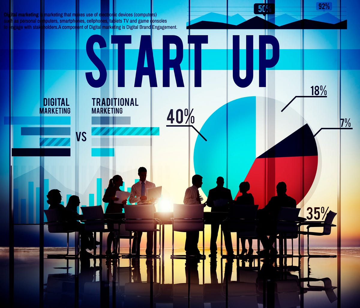 Unlocking the Code: A Dive into Startup Valuation | by Resurgent India ...