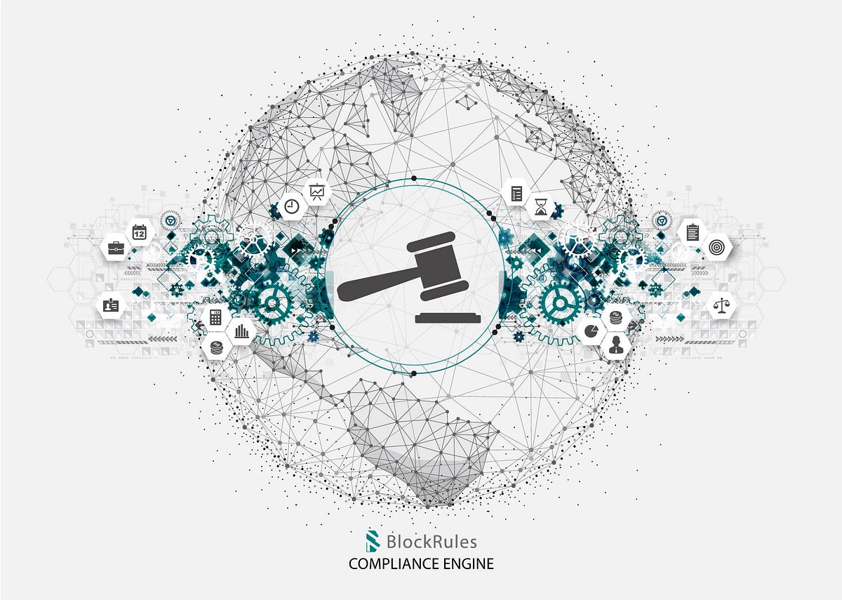 Behind the scenes: The BlockRules Compliance Engine | by BlockRules ...