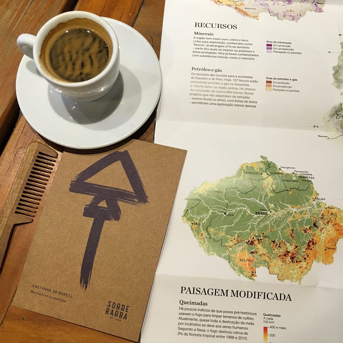 Um café e um propósito. Deixar o emprego e abrir o próprio… | by Samuel Tonin | Sobrebarba | Medium