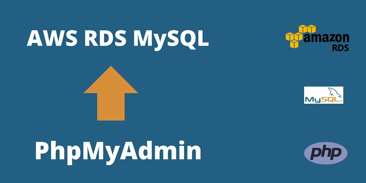 Connect to AWS RDS MySQL Using phpMyAdmin With AWS Lightsail Ubuntu ...