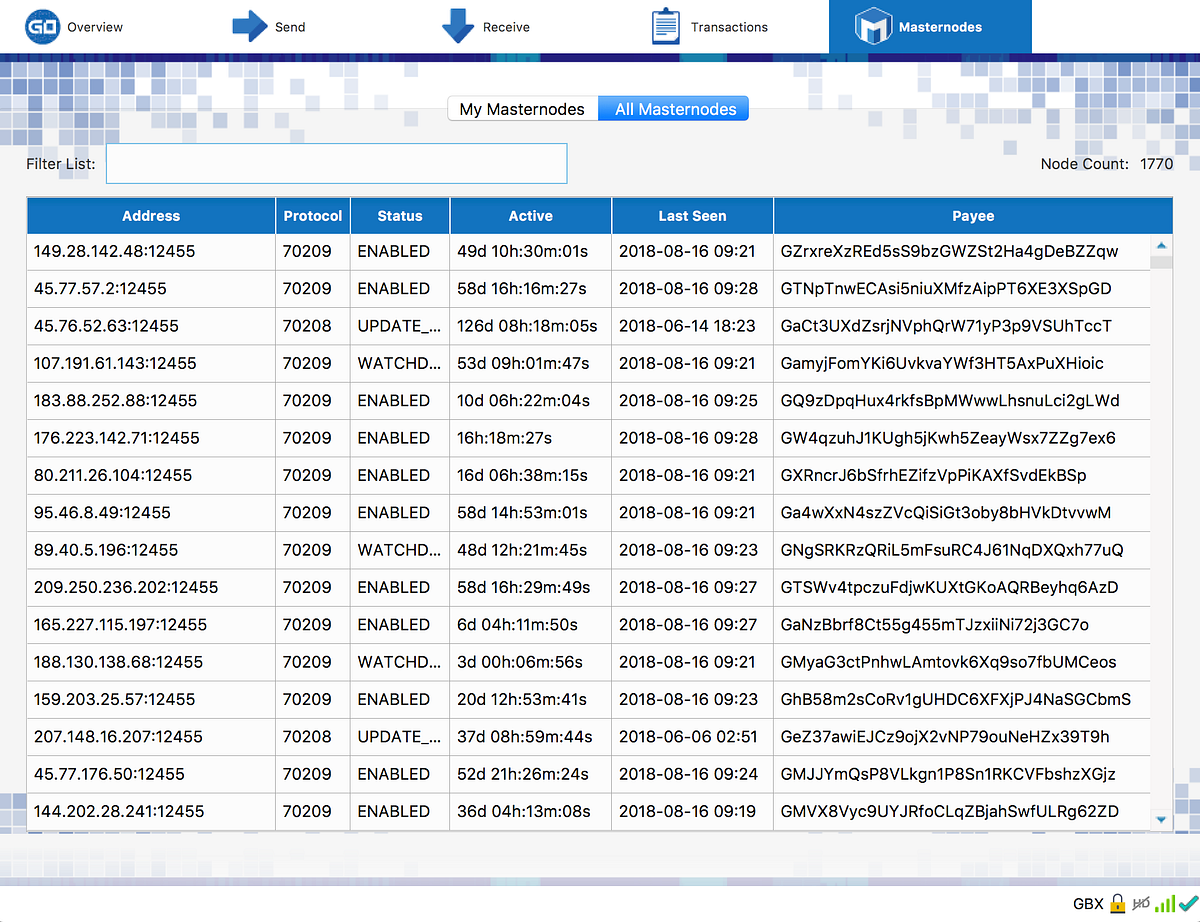 Mandatory Wallet Update v0.12.2.3 | by GoByte Network | GoByteNetwork | Medium