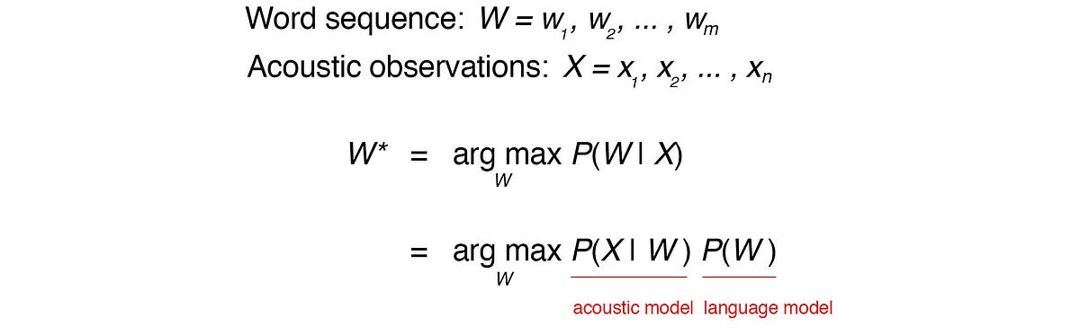 Mel-frequency cepstral coefficients (MFCCs) Explained | by Muhy Eddin ...