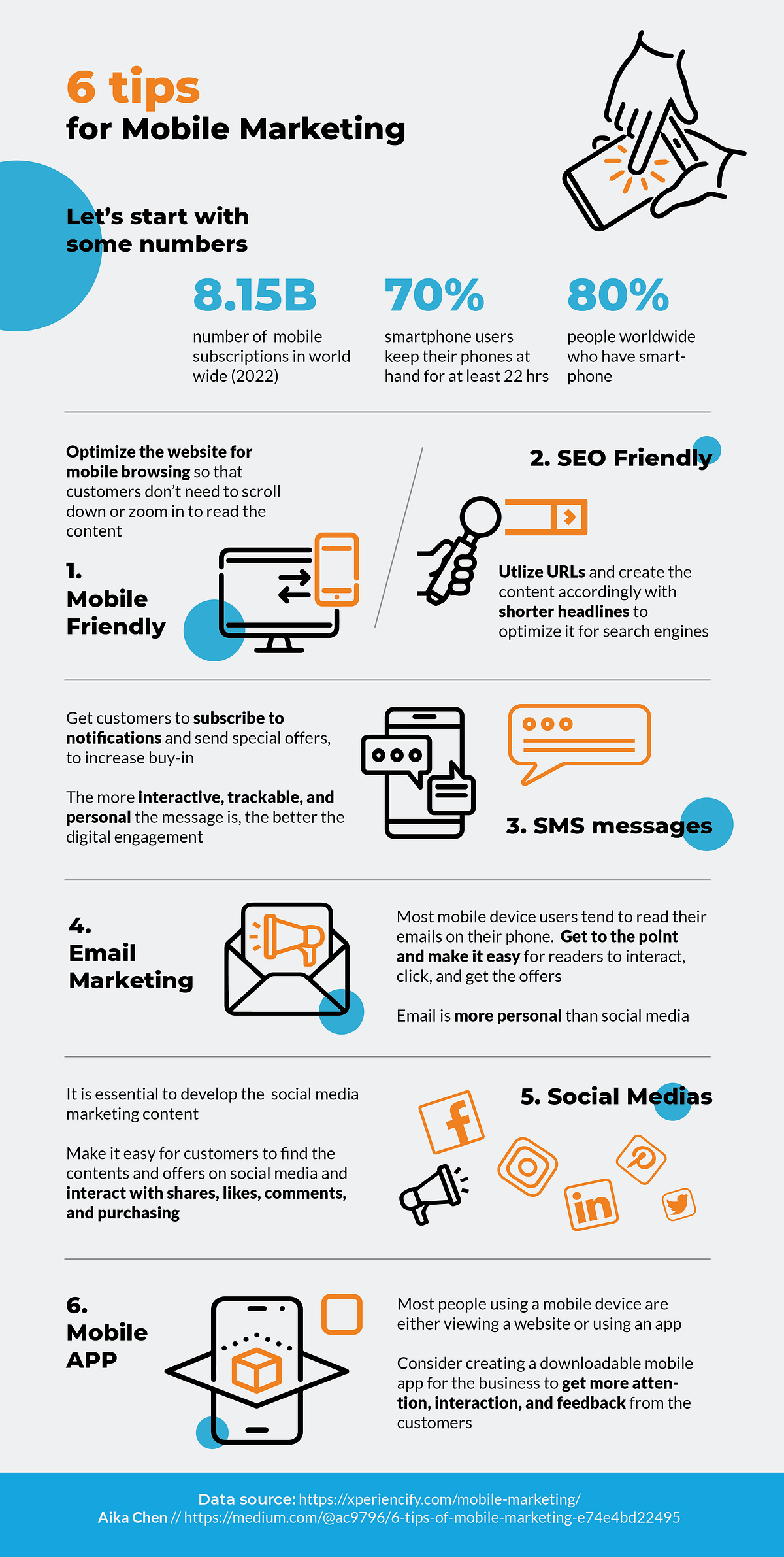 6 Tips for Mobile Marketing | Marketing in the Age of Digital