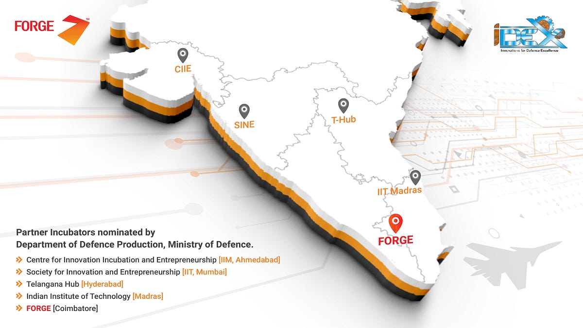 iDEX@FORGE. Catalysing Tech, Innovation &… | by Vish Sahasranamam | Forge Innovation & Ventures ...