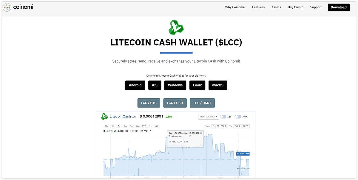 Export Litecoin Cash — Dash — Doge — Bitcoin Private Keys in Coinomi ...