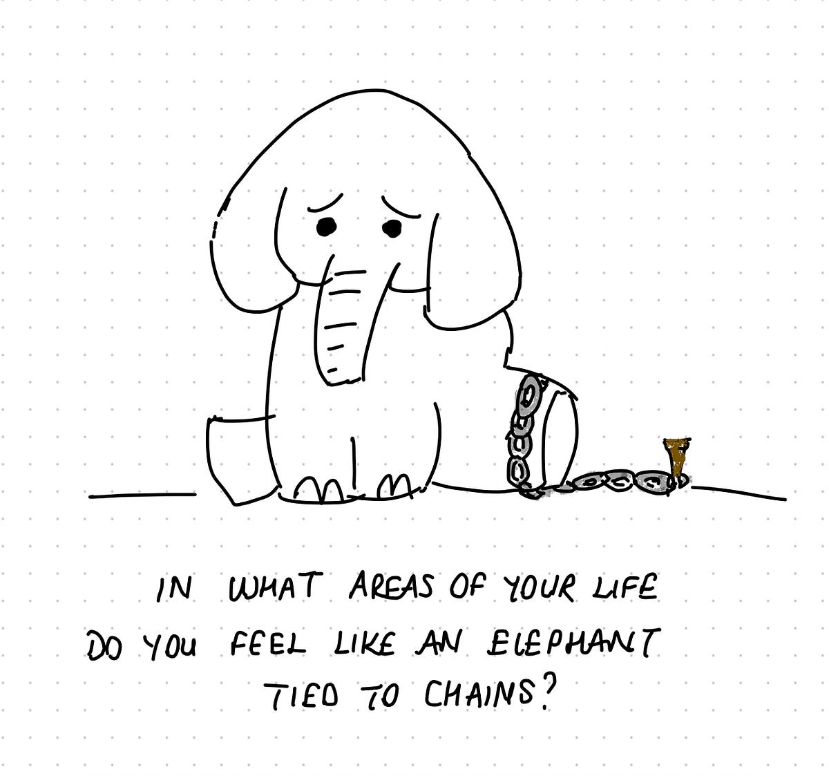 Untangling our limiting chains. “As a man was passing the elephants, he ...