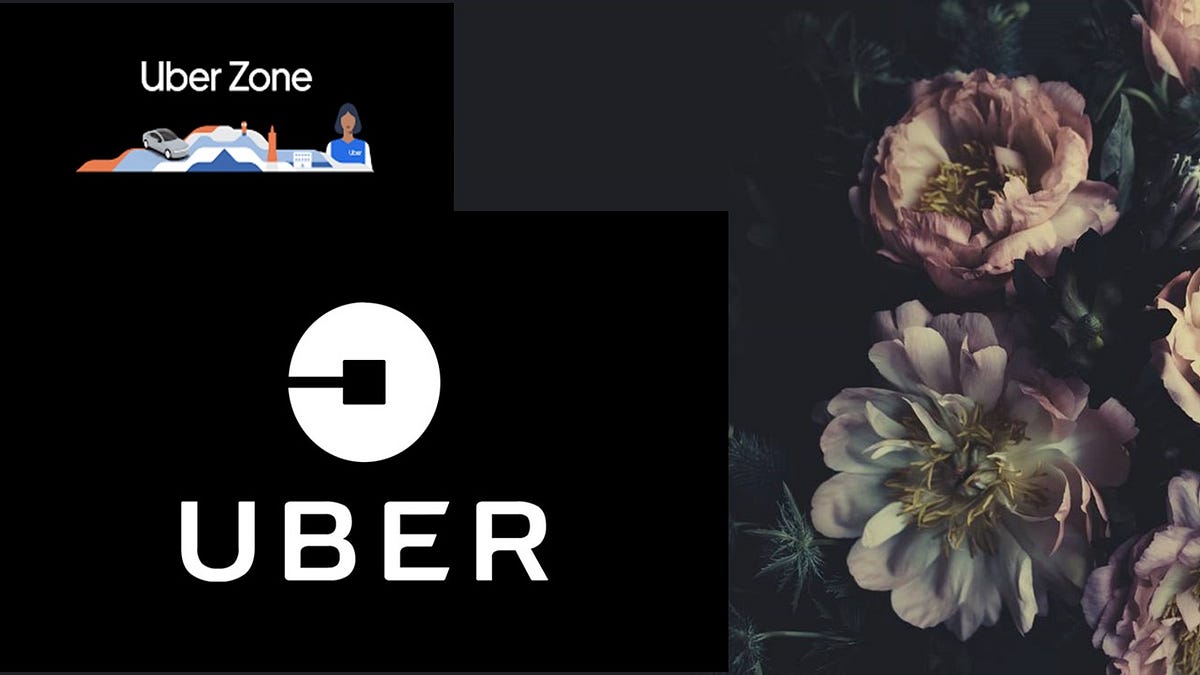 Uber Interview Question. Python Programming/ Latest Medium Level… | by ...