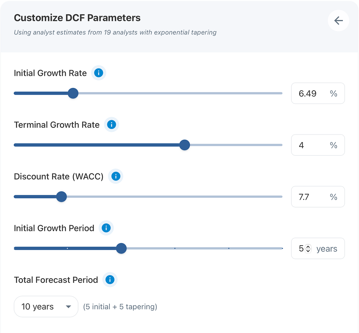 Building a Professional-Grade DCF Valuation Engine for Retail Investors ...
