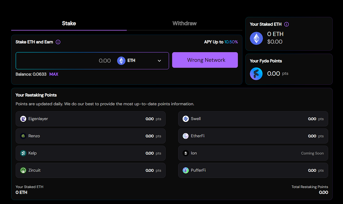 Exploring the Fyde Restaking Aggregator: A Comprehensive Review | by ...