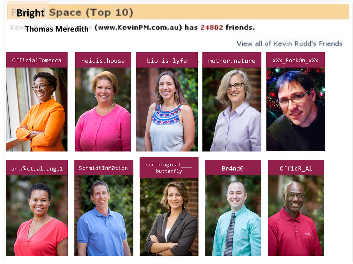 Lawsuit Breaks out between Myspace and Brightspace | by The Briar Patch ...
