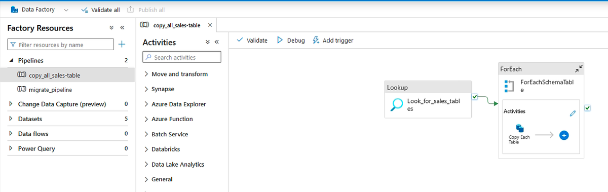 Seamless On-Prem to Azure Data Journey with Auto-Sync Pipeline (Part 3 ...