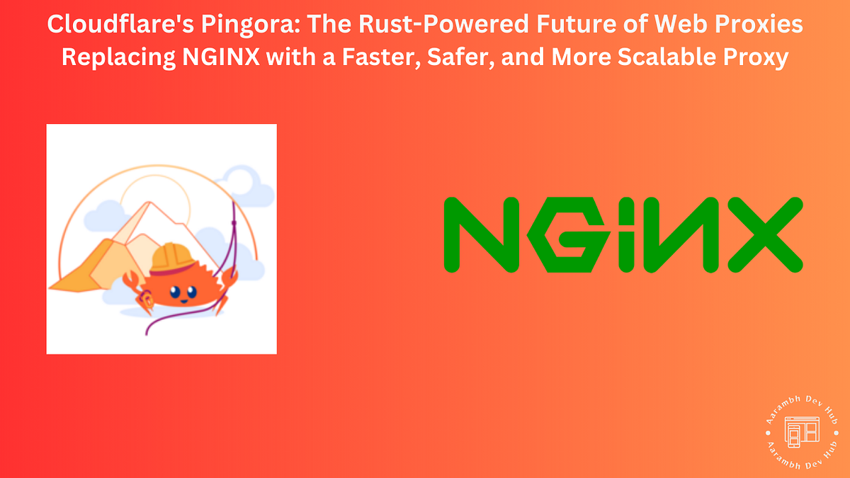 How Cloudflare’s Pingora Uses Rust to Replace NGINX: A Game-Changer for Web Performance | by ...
