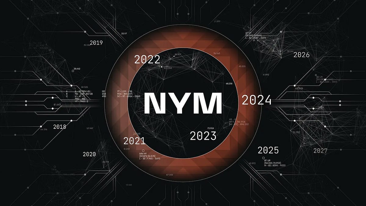 Updated NYM roadmap — 2023–2024. Nym VPN is on the horizon, providing ...