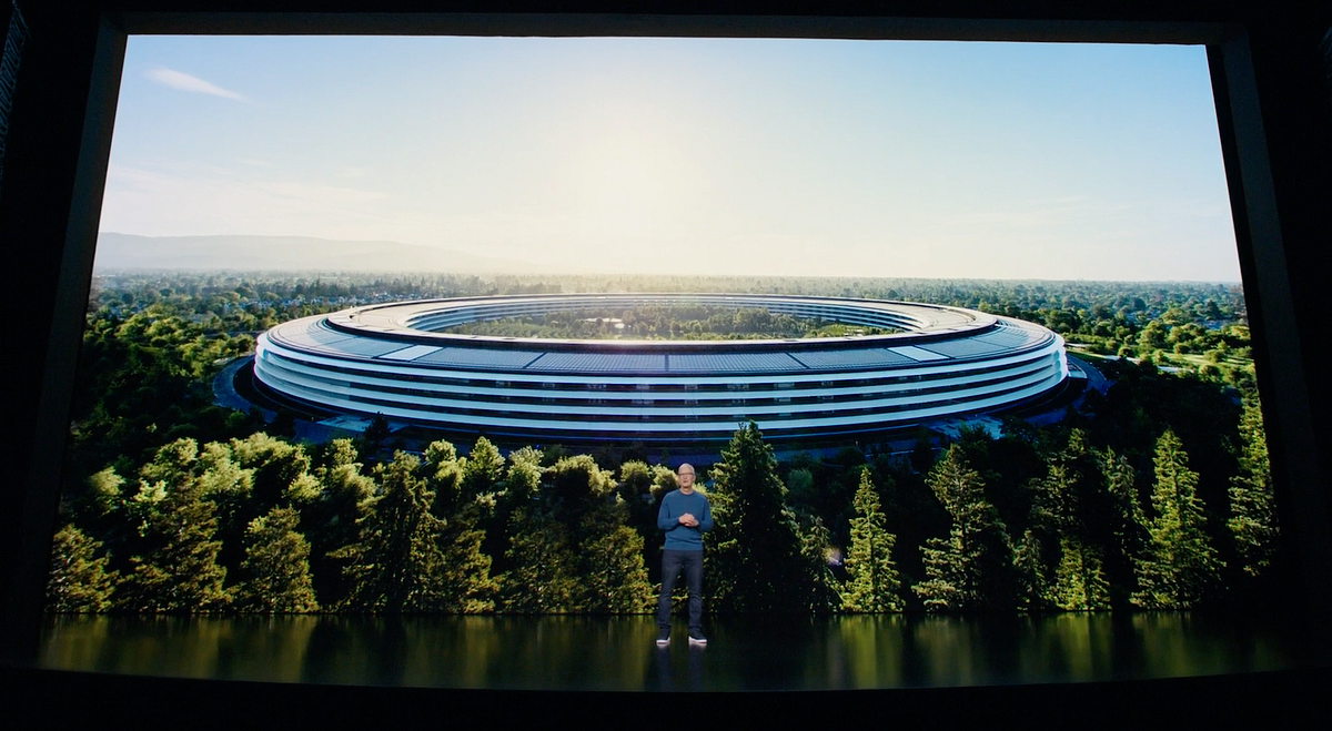 Apple’s 2021 fall event. Here is what you missed | by Youssef Mohamed ...
