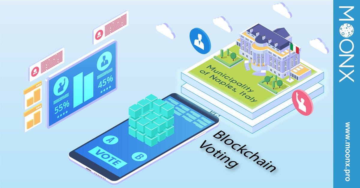 Electronic Voting With Blockchain: An Experience From Naples, Italy ...