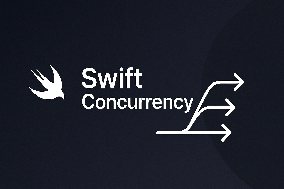 Mastering Swift Concurrency: From Basics to Async Functions | by Muhammad Reynaldi | Sep, 2025 ...