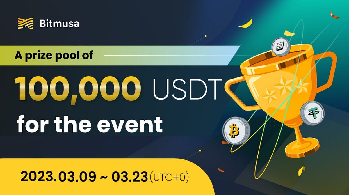 Award Prize 100K USDT, Bitmusa Futures 1st Mock Trading Competition ...