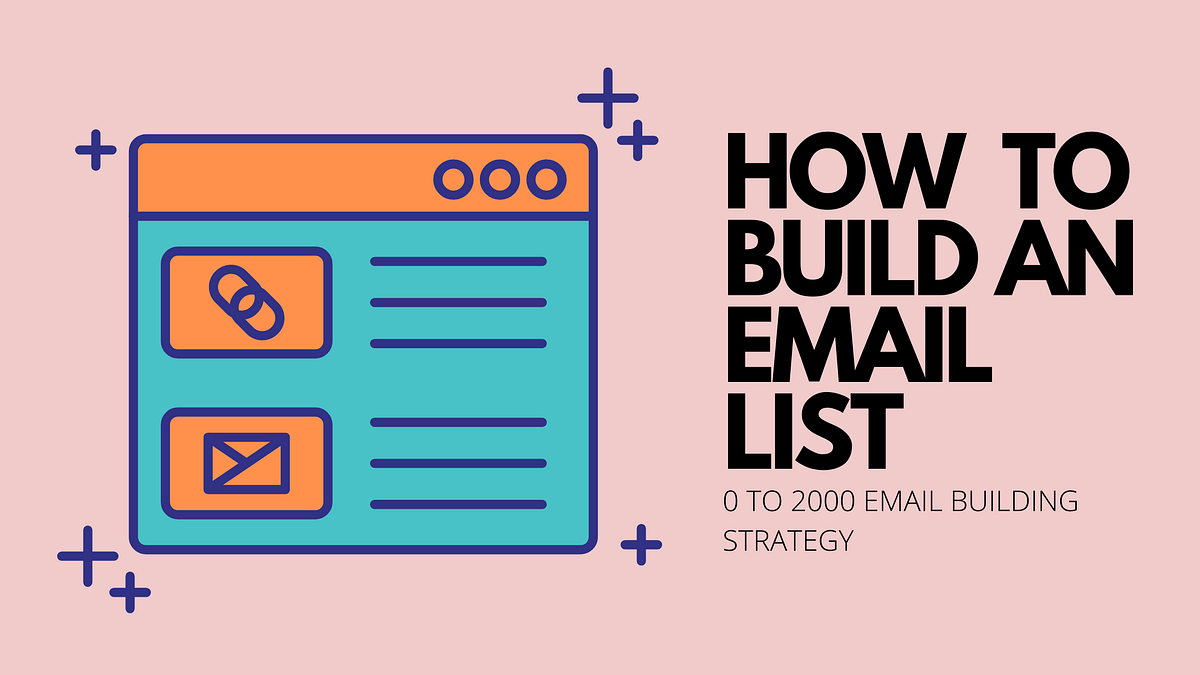 How to build an email list: Complete growth guide from 0 to 10000 for ...