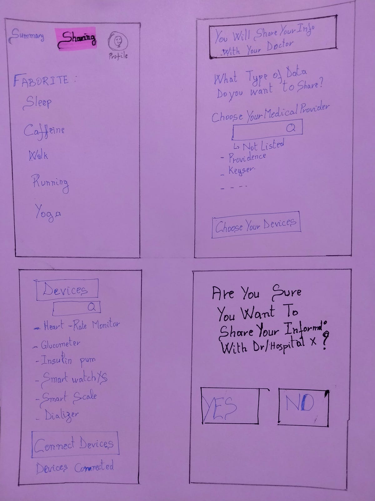Individual Project 3: Designing for Personal Health | by Charles ...