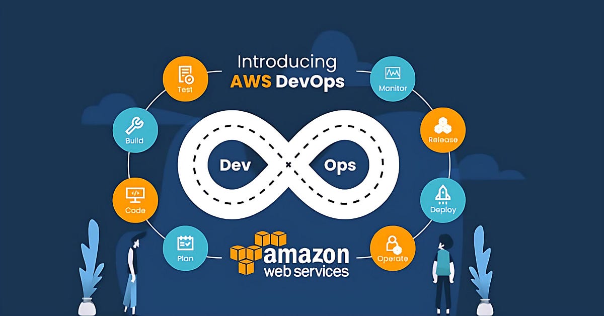 AWS DevOps Learning Path For Beginners | by Raavikantchouhan | Oct, 2024 | Medium