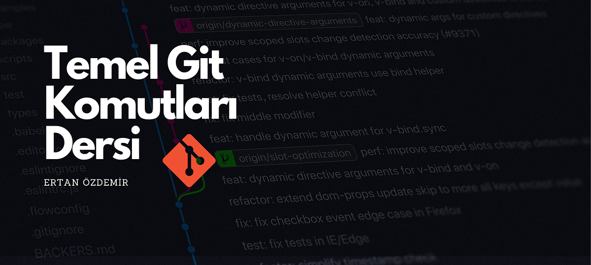Git ve GitHub | ROYTO