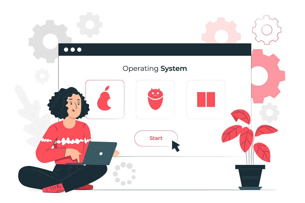 Implement Your Own Operating System (Part 06) | by Imasha Weerakoon ... Implement Your Own Operating System (Part 06) | by Imasha Weerakoon ...