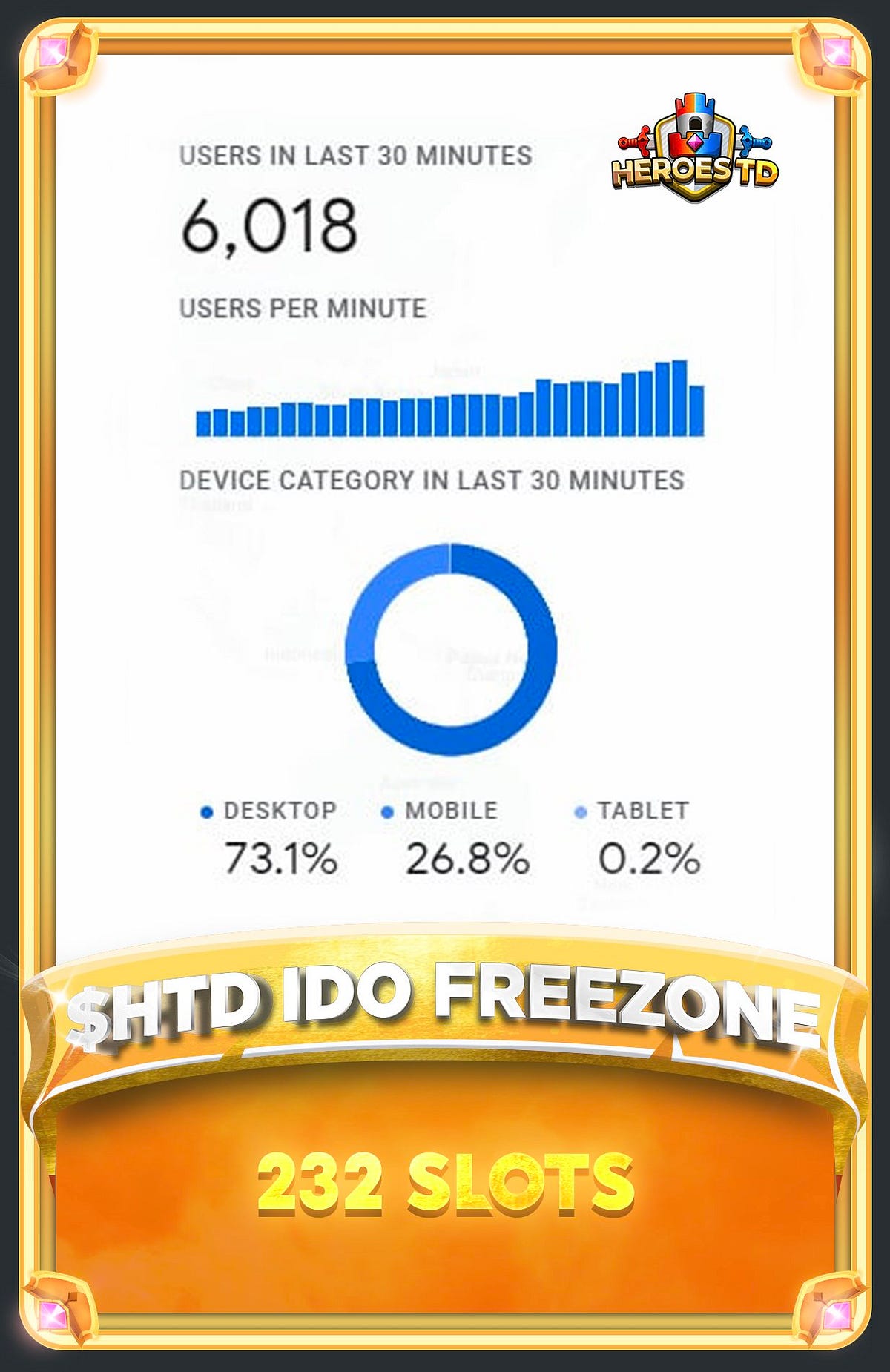 CONGRATULATION TO 232 LUCKY MEMBERS !!! | by Heroes TD | Medium