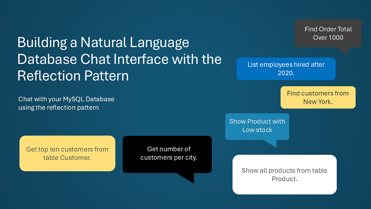 Chat With Your Database Using Natural Language: Build a Local AI-Powered SQL Chat App | by ...