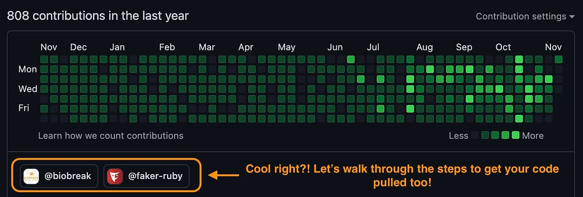 Open Source Contributing: Ruby/Faker | by Zion Miller | Medium