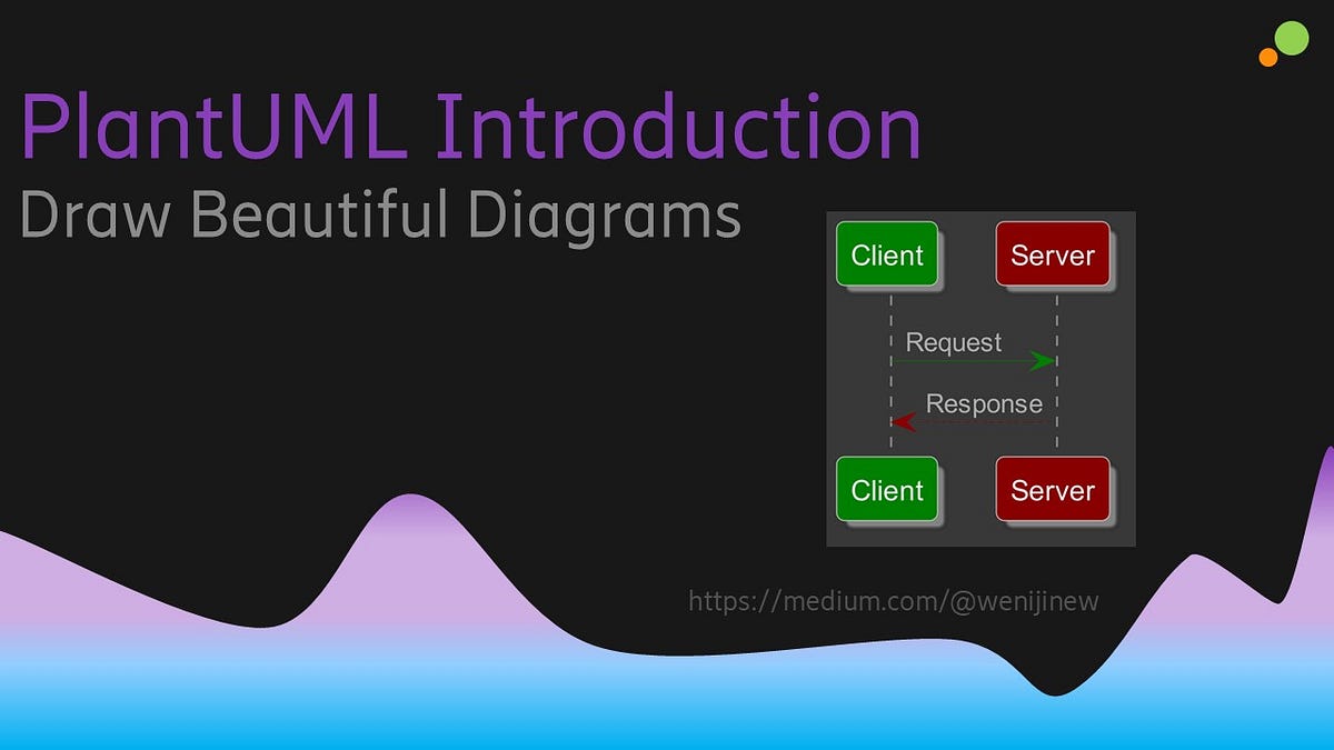 PlantUML — Draw Beautiful Diagrams | by Bruce Wen | Code.Art | Medium