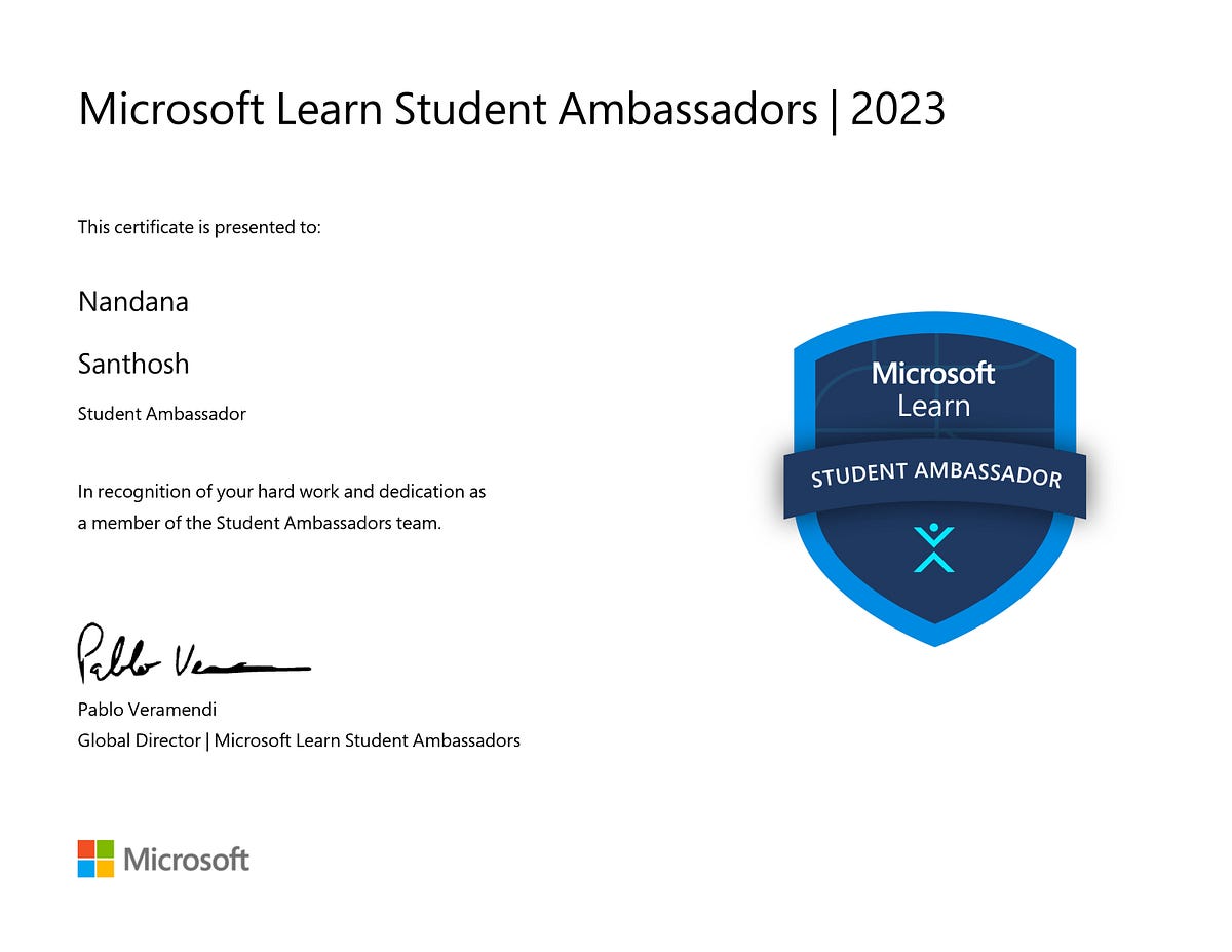 A Remarkable Journey as a Microsoft Learn Student Ambassador: From ...