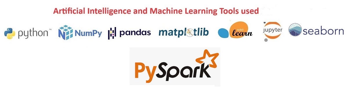 Developing Machine Learning model for Cancer Prediction using PySpark | by microML.IN | Aug ...