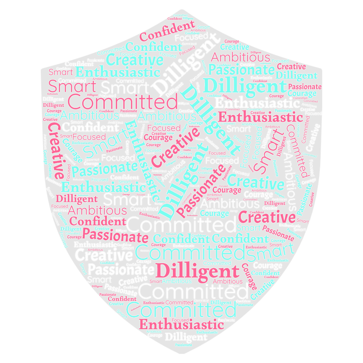 Classroom Interaction Platforms: Word Cloud and Interactive Image. Is ...