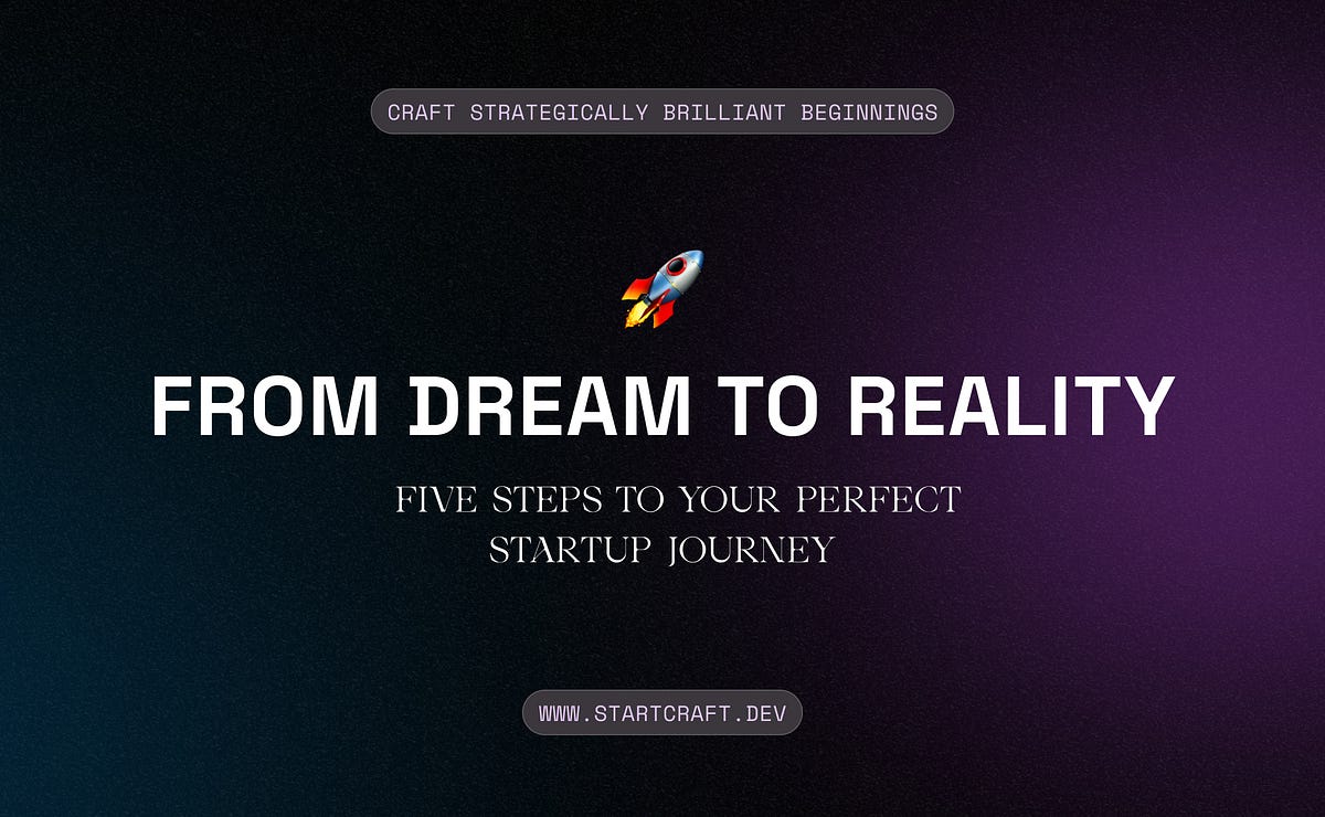 Launchpad to Success: A 5-Step Blueprint for Your Dream Startup | by ...
