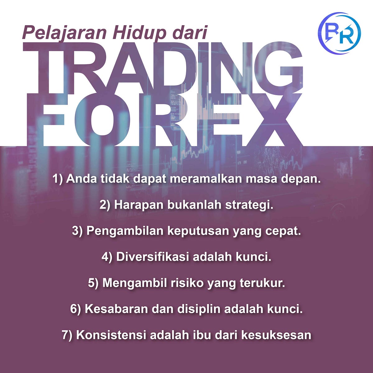Pelajaran Hidup dari Trading Forex - Bora Sekolah Bisnis - Medium