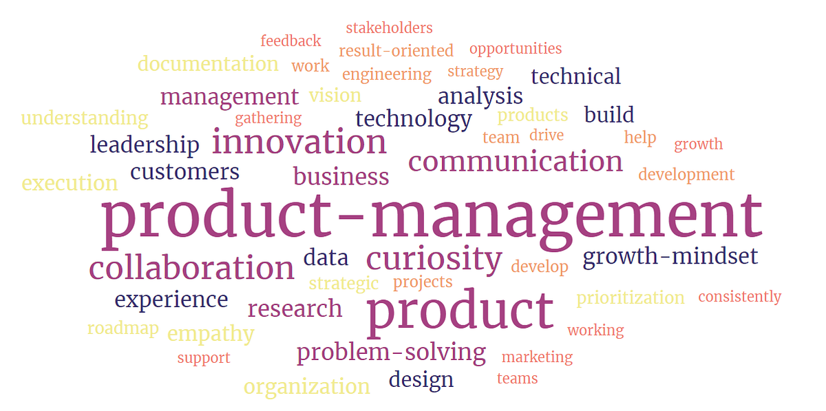 INFORMATIONAL INTERVIEW. Breaking into the Product Management… | by ...