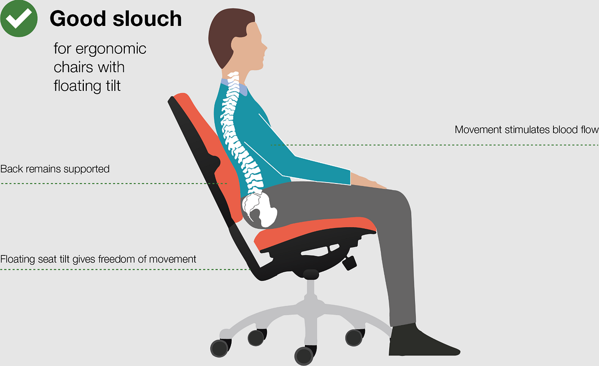 What Finally Helped Me Sit Without Fear Again | by health&wealth | Medium