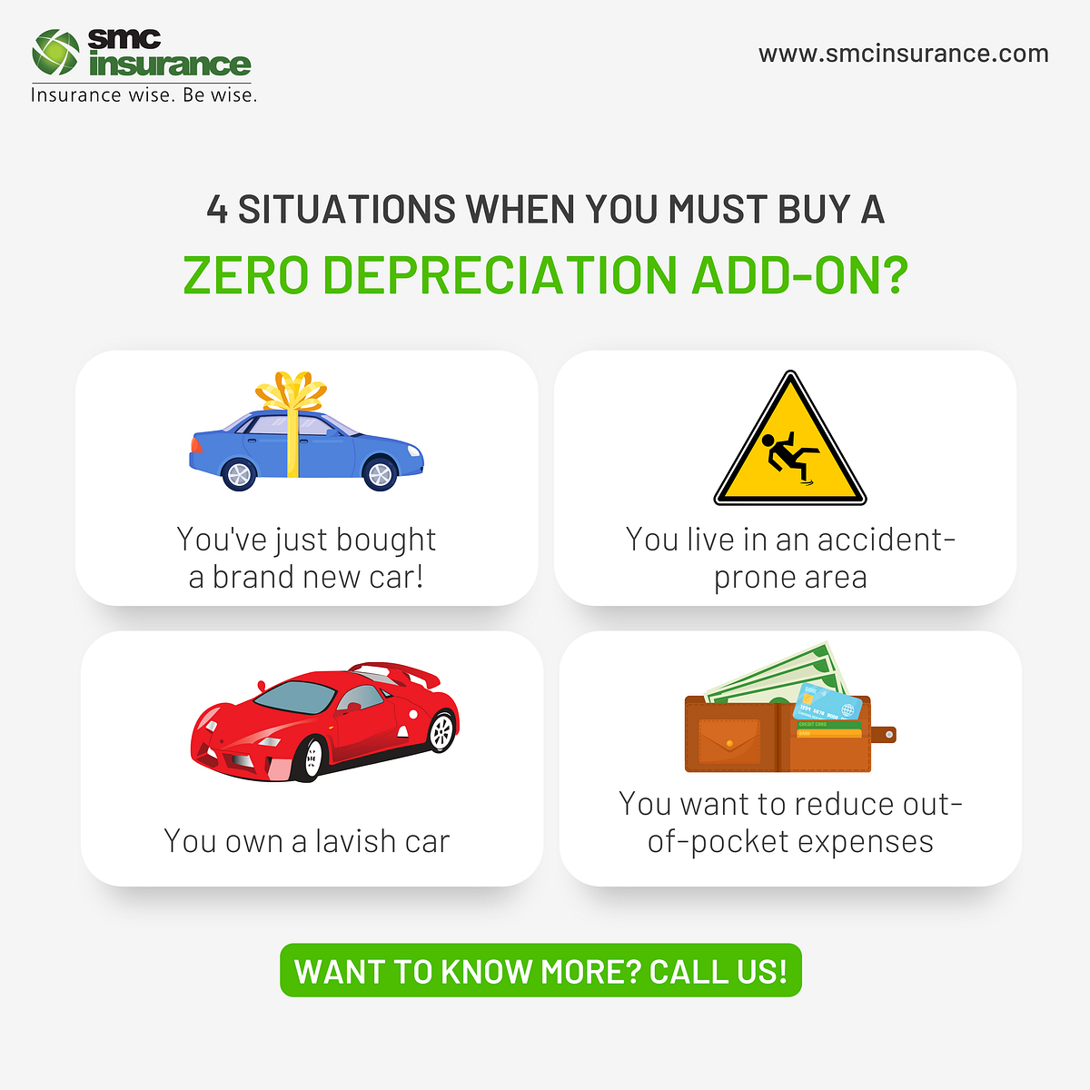 4 situations when you must buy a zero depreciation cover - vidhi verma ...