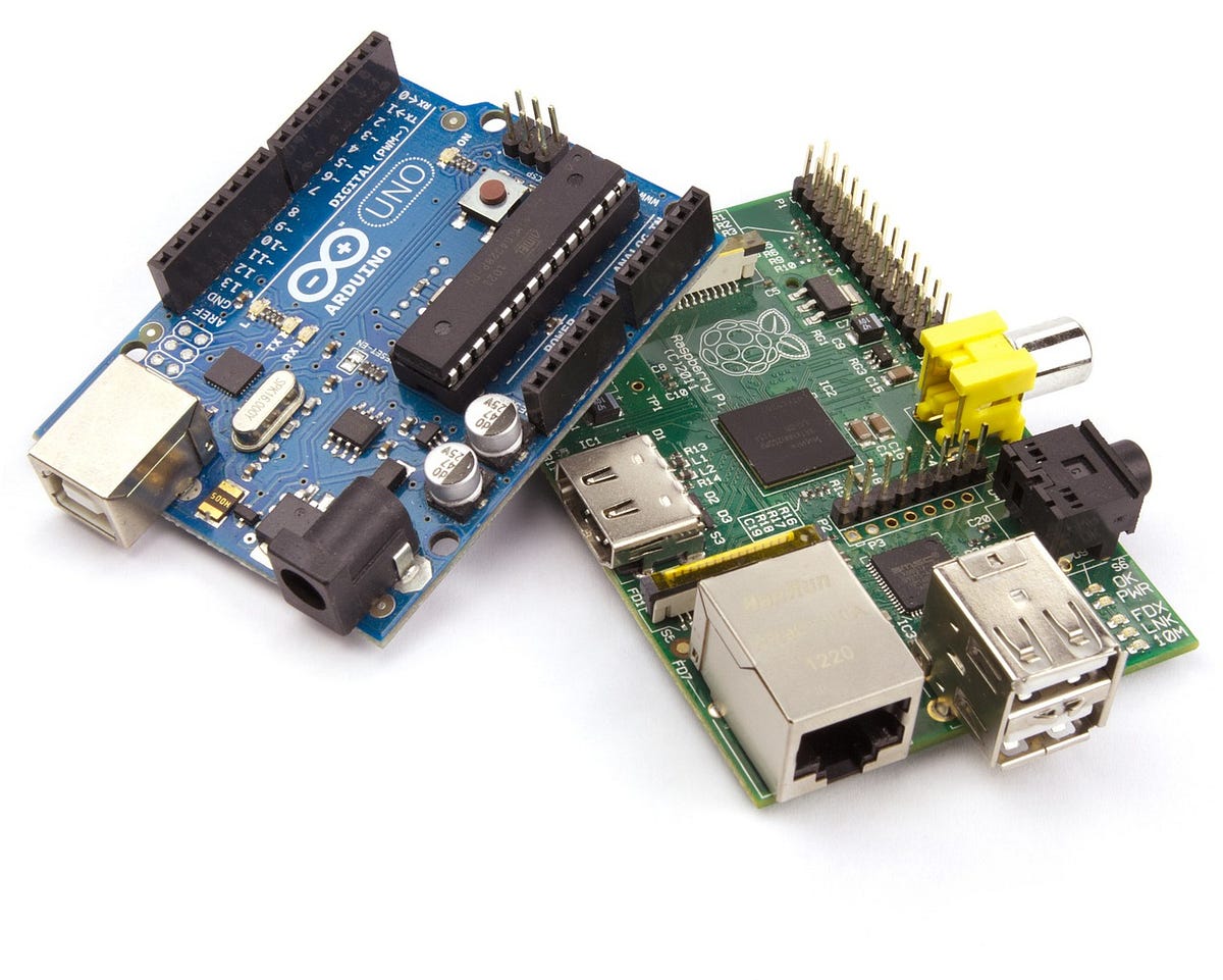 How to Add an Arduino Library: A Complete Step-by-Step Guide | by Samet Güneş | Nov, 2025 | Medium