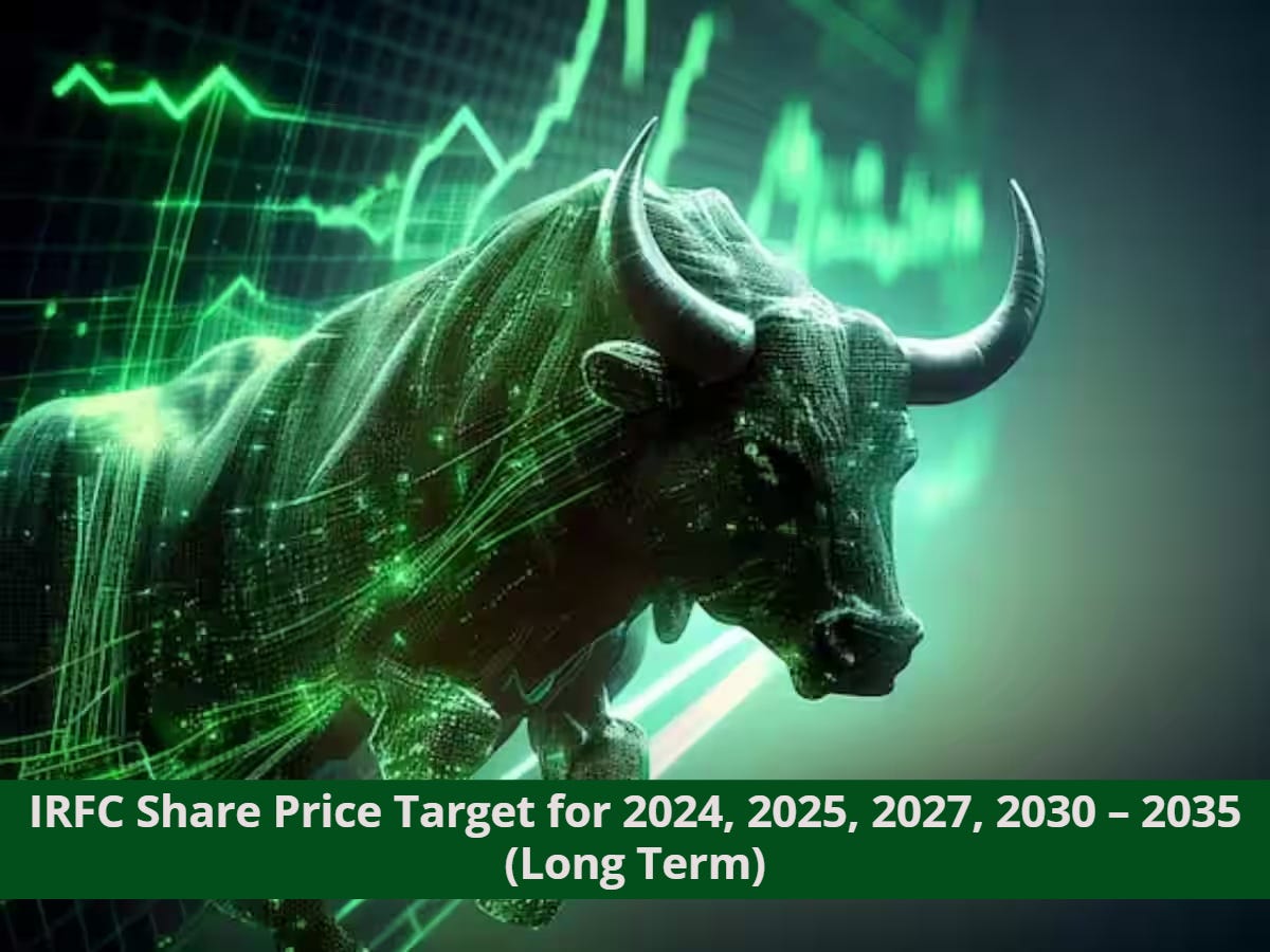 IRFC Share Price Target for 2024, 2025, 2027, 2030–2035 (Long Term) | by Technical Sanju | Medium