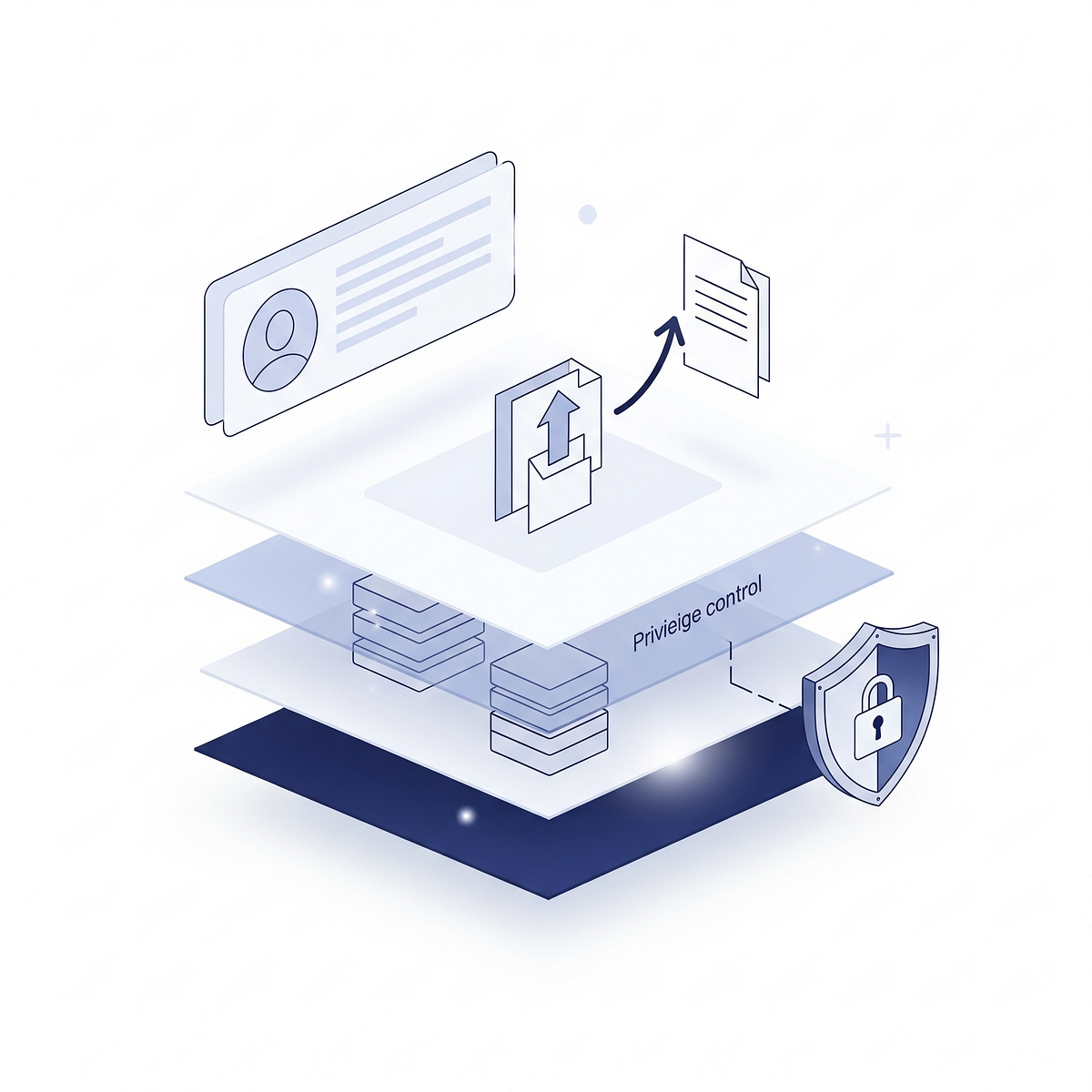 Beyond the Popup: Turning Stored XSS into Remote Code Execution | by ...