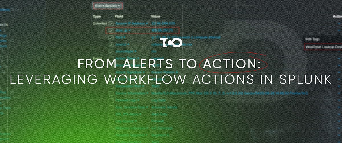 From Alerts To Action: Leveraging Workflow Actions In Splunk | by Tijan Hydara | Medium
