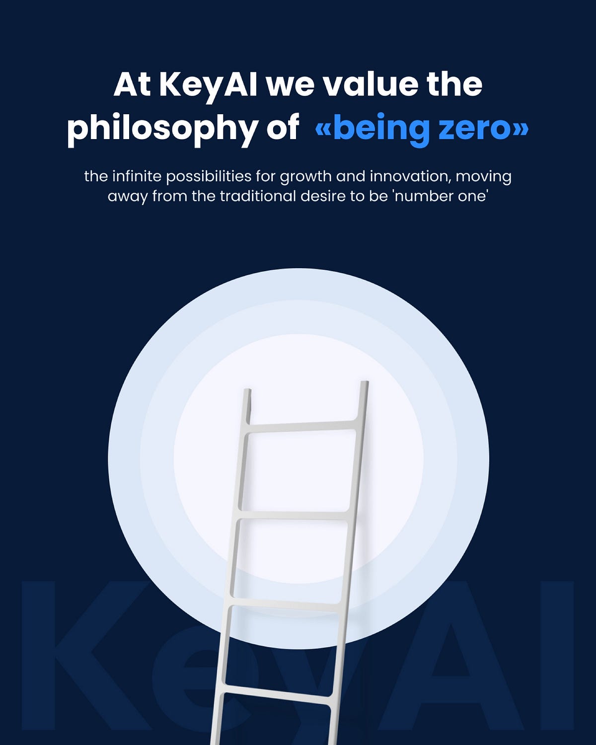 “Being Zero” as the Path to Infinite Growth: | by Bekzad Dzhanpolatov ...