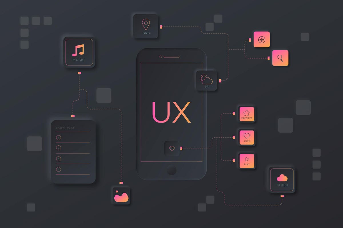 UI/UX DESIGN SCHOOL is an ISO certified company. We are №1 in UI/UX design training with 100% ...