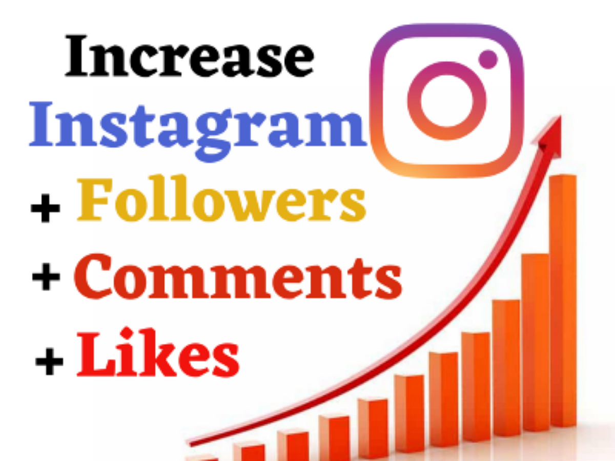 Unlocking Social Media Success: The Guaranteed Path to Genuine ...