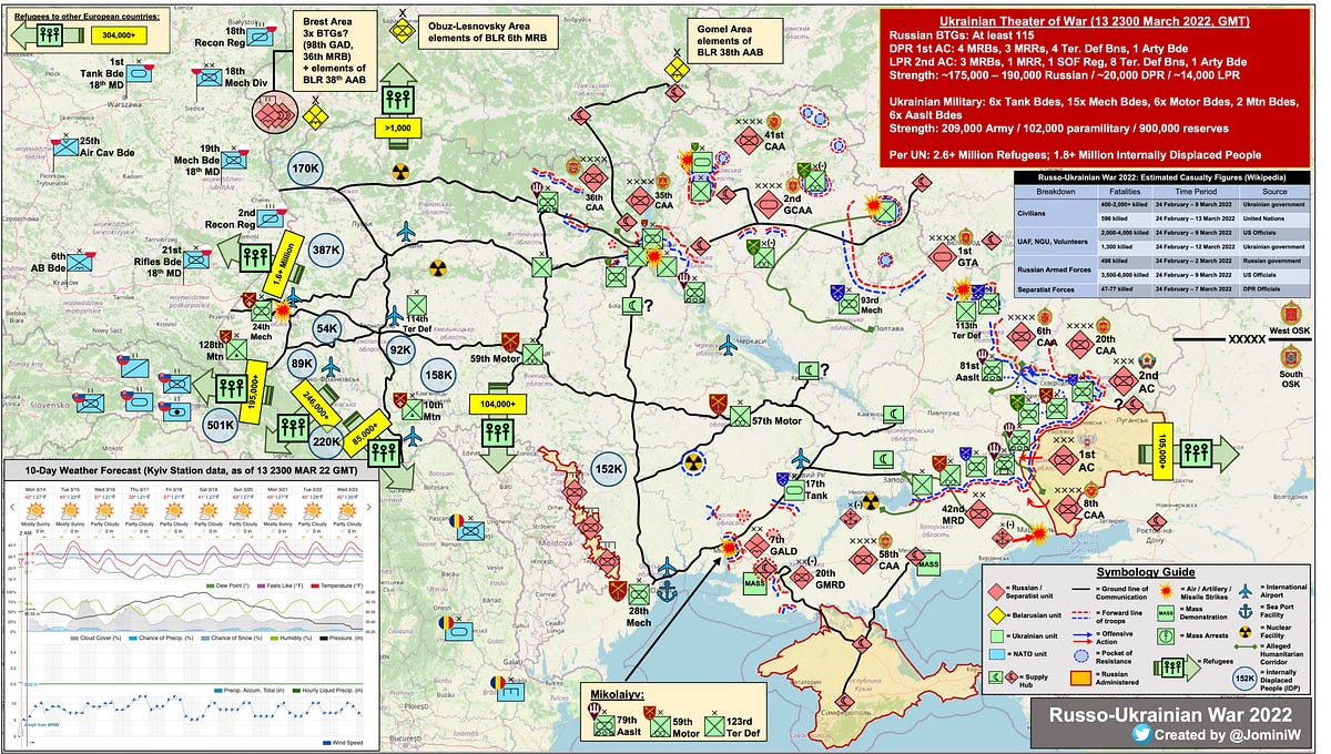 Russian Offensive Campaign Assessment — 13 March 2022 | by Eric Balough ...