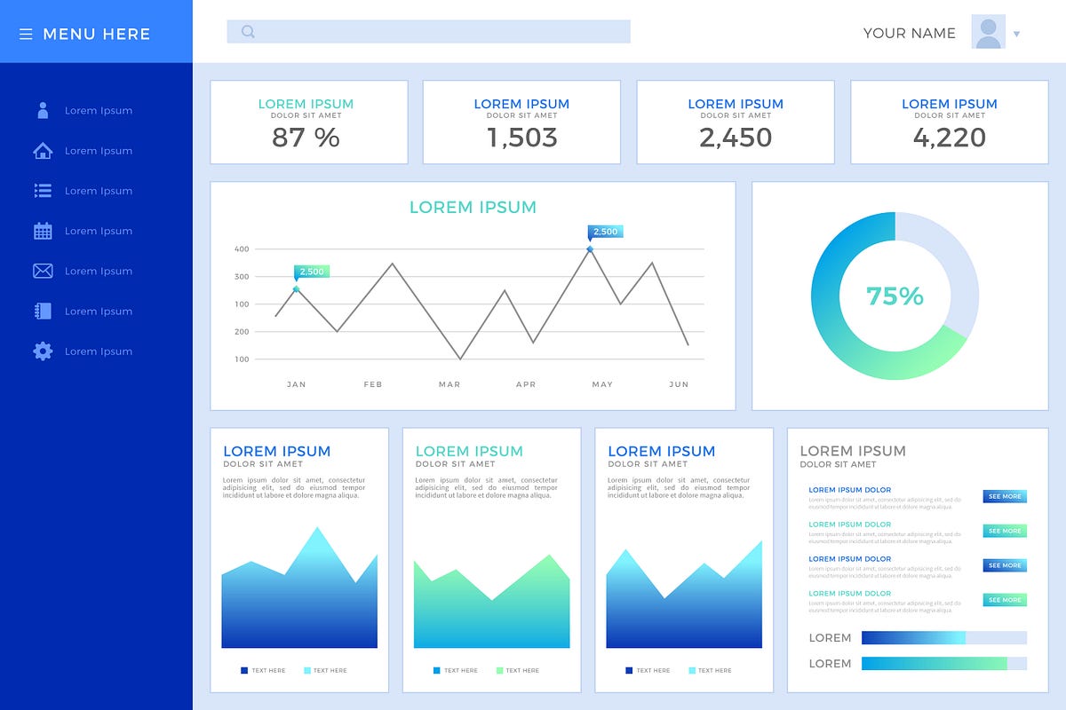 Common Dashboard Design Pitfalls and How to Fix Them | by Carlos Smith ...