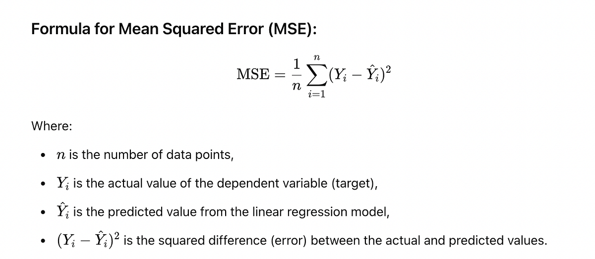 Cost Function In Linear Regression Manu Karibasanna Medium
