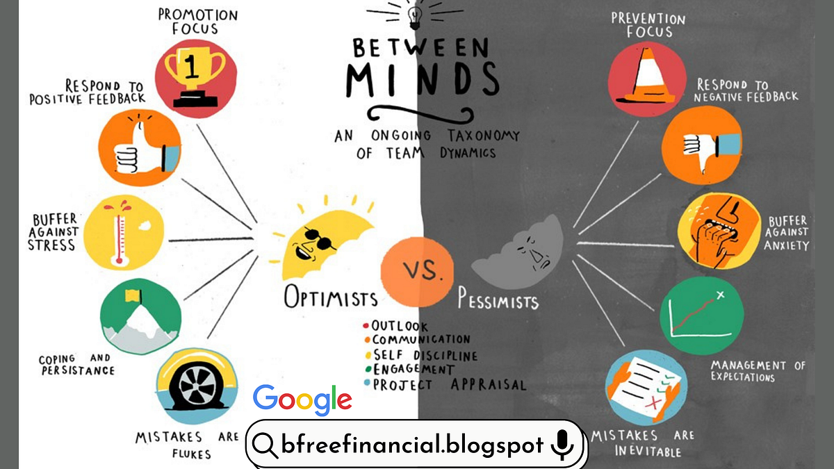 Why is it Important to Have a Good Mindset? | by Mohammed Azarudeen ...